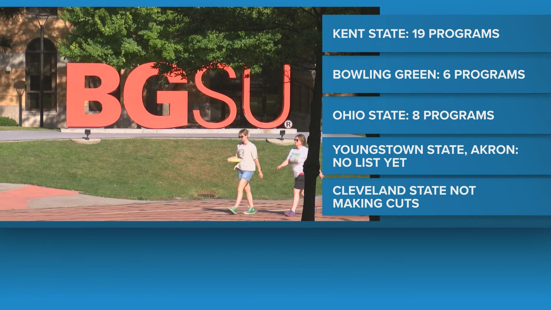 Ohio's public colleges, universities cut nearly 90 degree programs as a ...