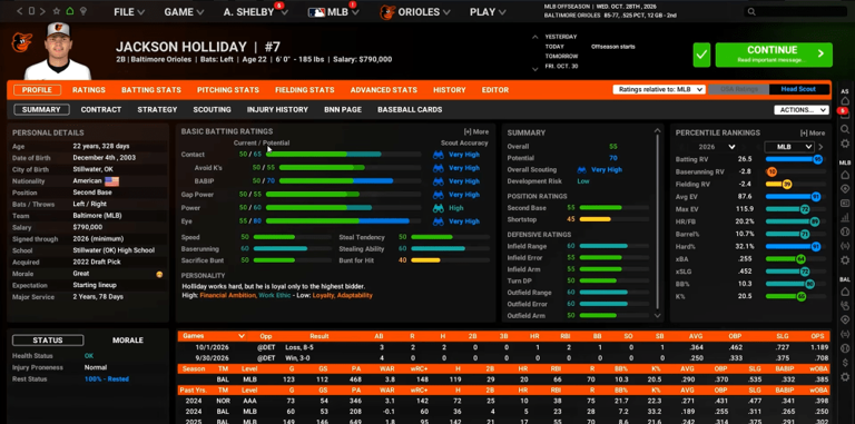 Understanding player development in Out of the Park Baseball 27