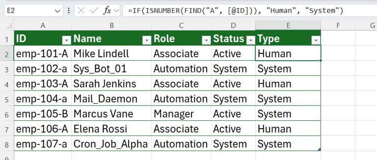 How to use the FIND function in Microsoft Excel