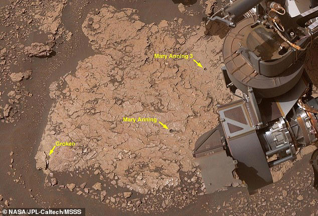 Life on Mars: NASA's Curiosity rover detects never-before-seen organic ...