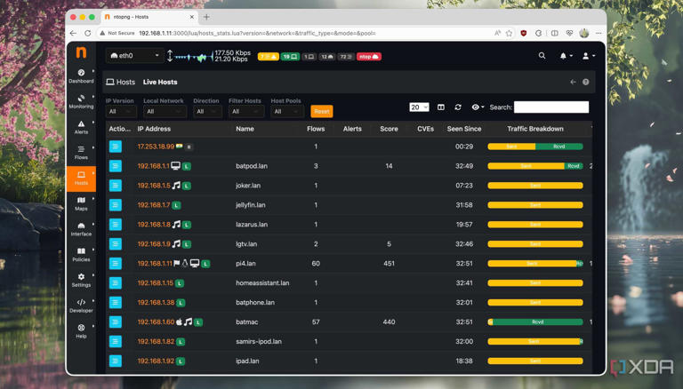 I stopped trusting my router's diagnostics after my Raspberry Pi found ...