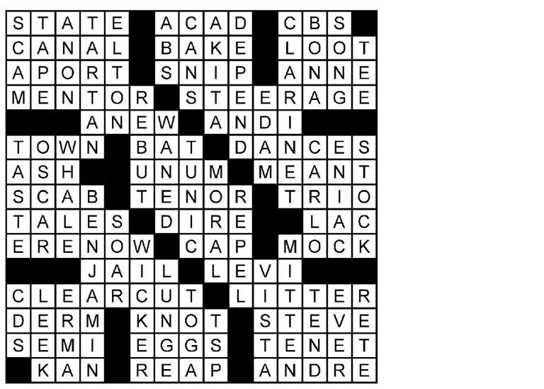 Puzzle solutions for Tuesday, Apr. 21, 2026