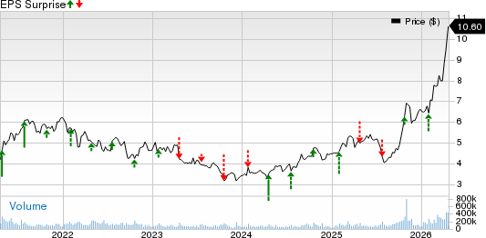 Nokia to report Q1 earnings: Can strong revenues drive growth?