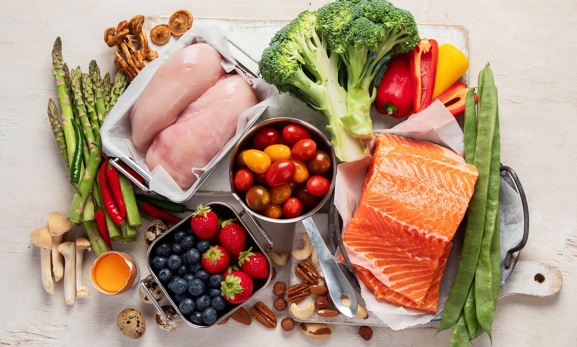 High-fat low-carb diets could benefit people with type 2 diabetes ...