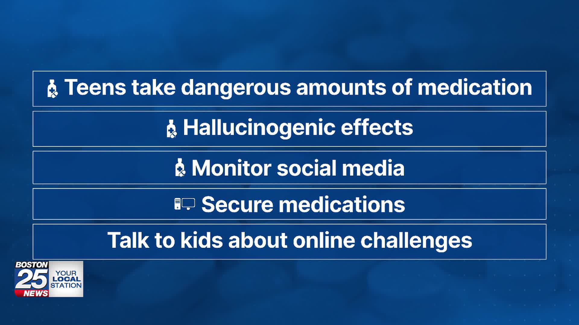 Benadryl challenge: Mass. police warn parents of dangerous, potentially ...