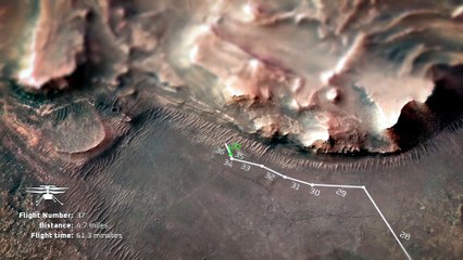 See Mars Helicopter Ingenuity's 10.5 mile Jezero Crater Trek In ...