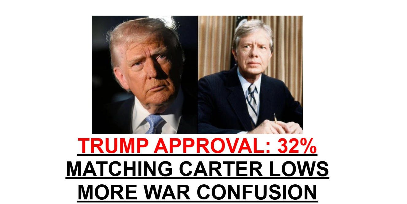 Drudge Report jabs Trump with scathing Jimmy Carter comparison