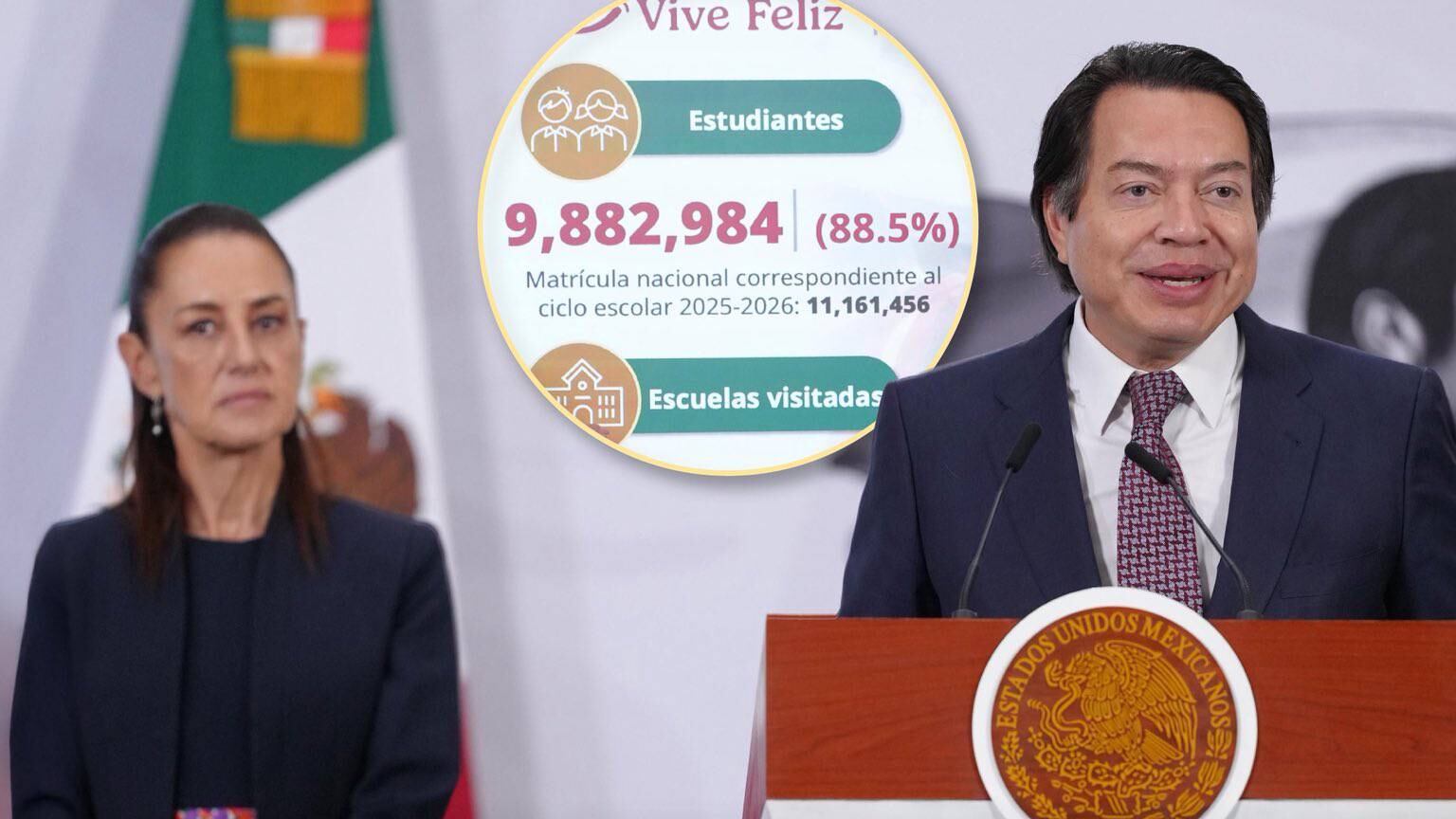 Oficial y confirmado | El gobierno revisó la salud de miles de niñas y ...