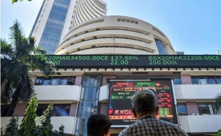 Are stock markets, MCX, banks shut today?