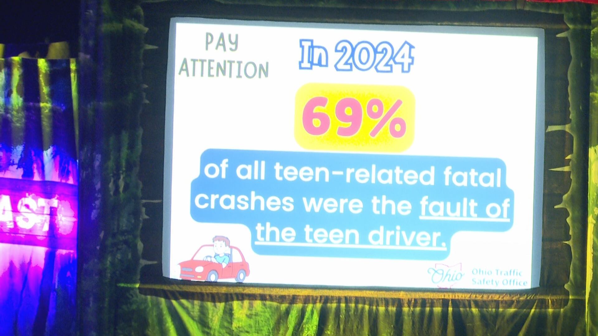 WCHD teams with ThinkFast Interactive to educate students on driving safety