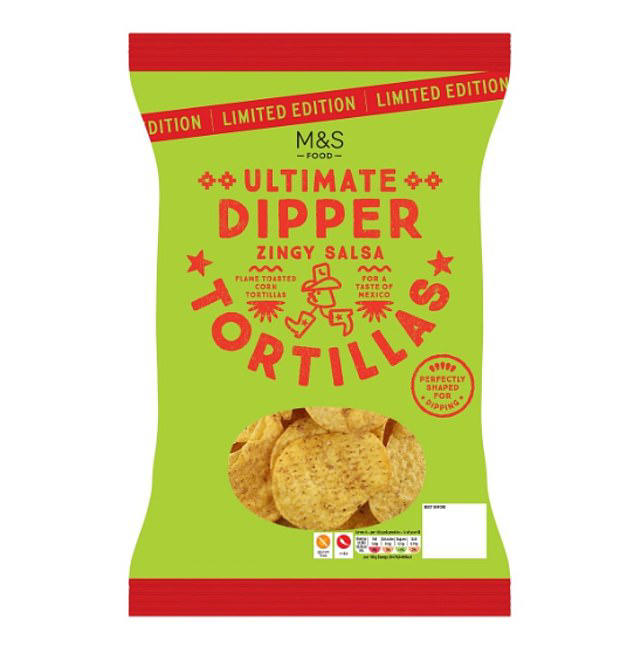 First look at M&S's new 'picky bits' range for summer - as the retailer ...