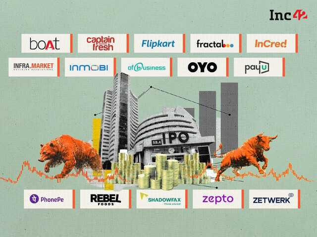 Indian startup IPO tracker 2026