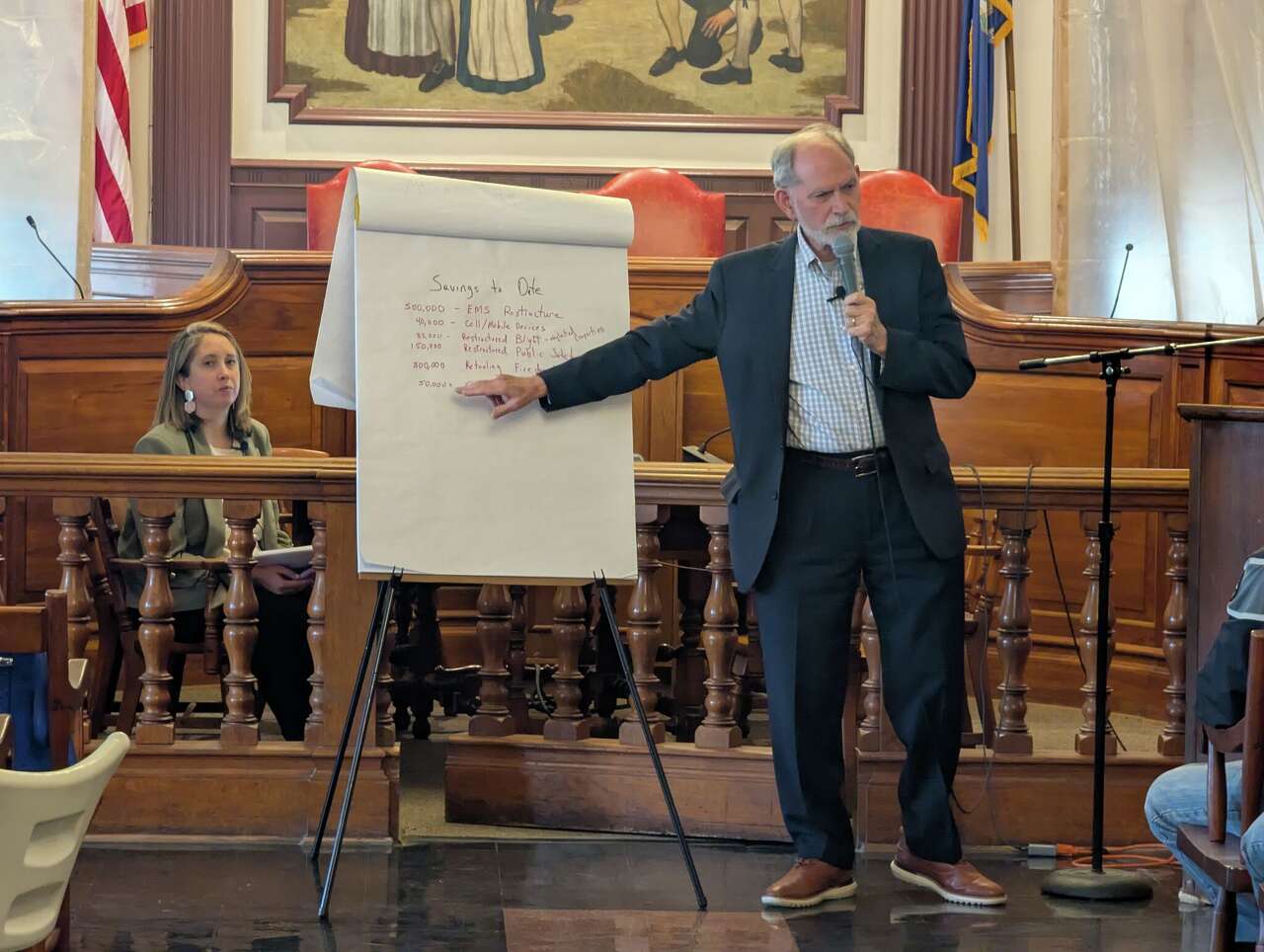 Stratford mayor drops preferred tax relief plan, says there’s not ...