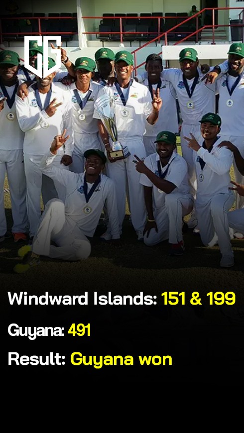 Cricket match results - 21 Apr, 2026