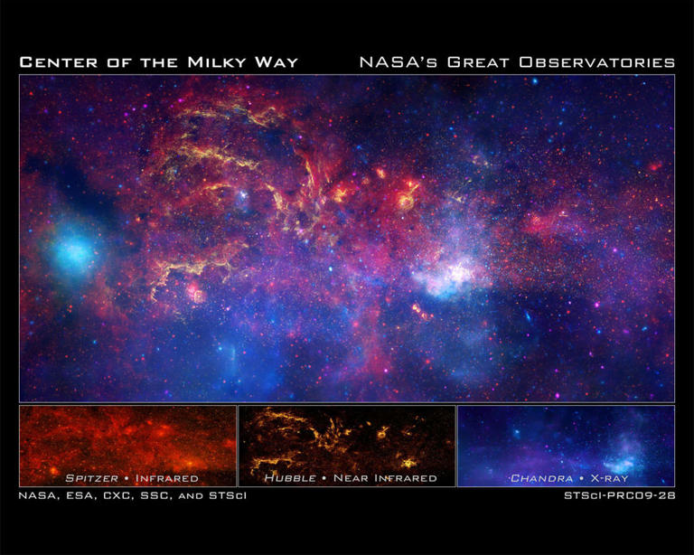 The butterfly effect in galaxy formation: How minute changes in star ...
