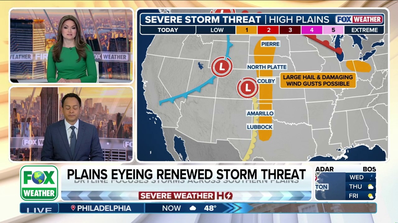 Hail and damaging winds loom from Texas to South Dakota as multi-day ...