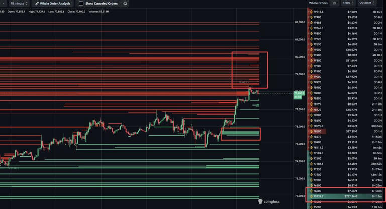 Powerful move looms for Bitcoin price, says Bollinger Bands indicator