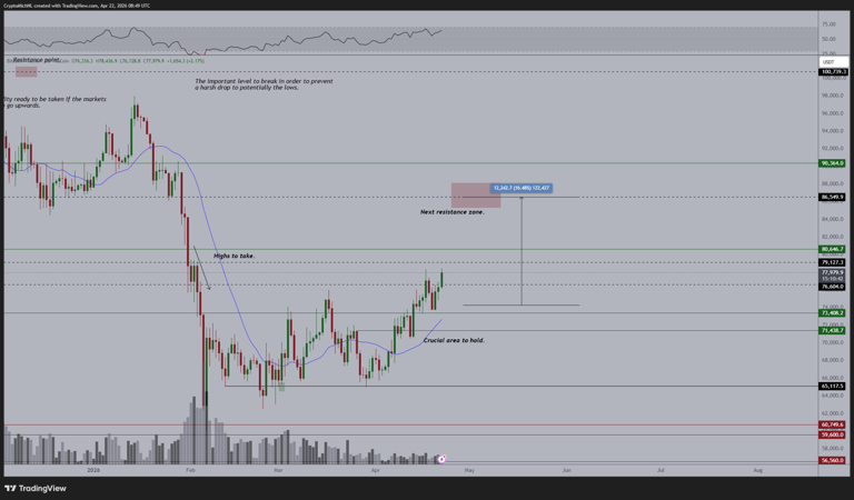 Powerful move looms for Bitcoin price, says Bollinger Bands indicator