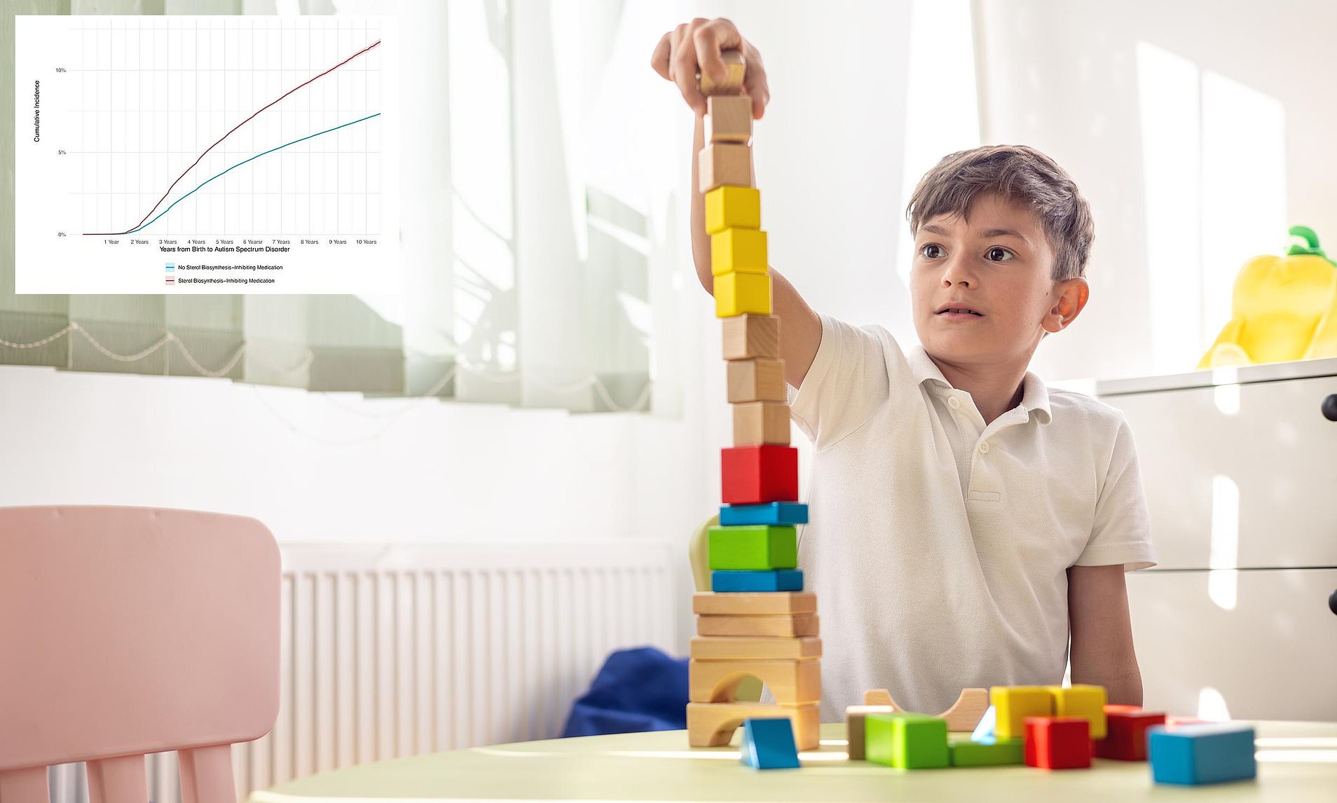 Scientists uncover potential autism link in drugs taken by millions ...