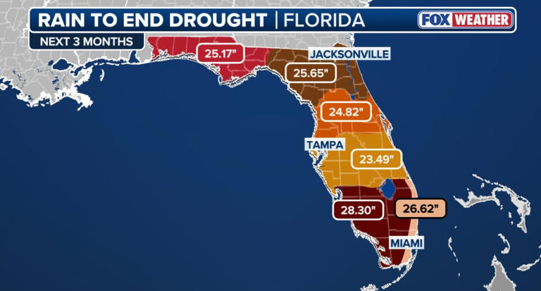 Map shows how much rain Florida needs by area to get out of drought