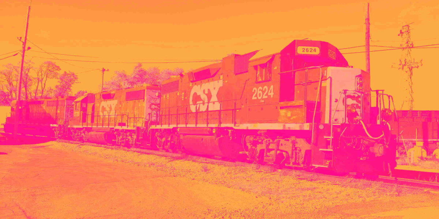 CSX (NASDAQ:CSX) reports Q1 CY2026 in line with expectations, stock soars
