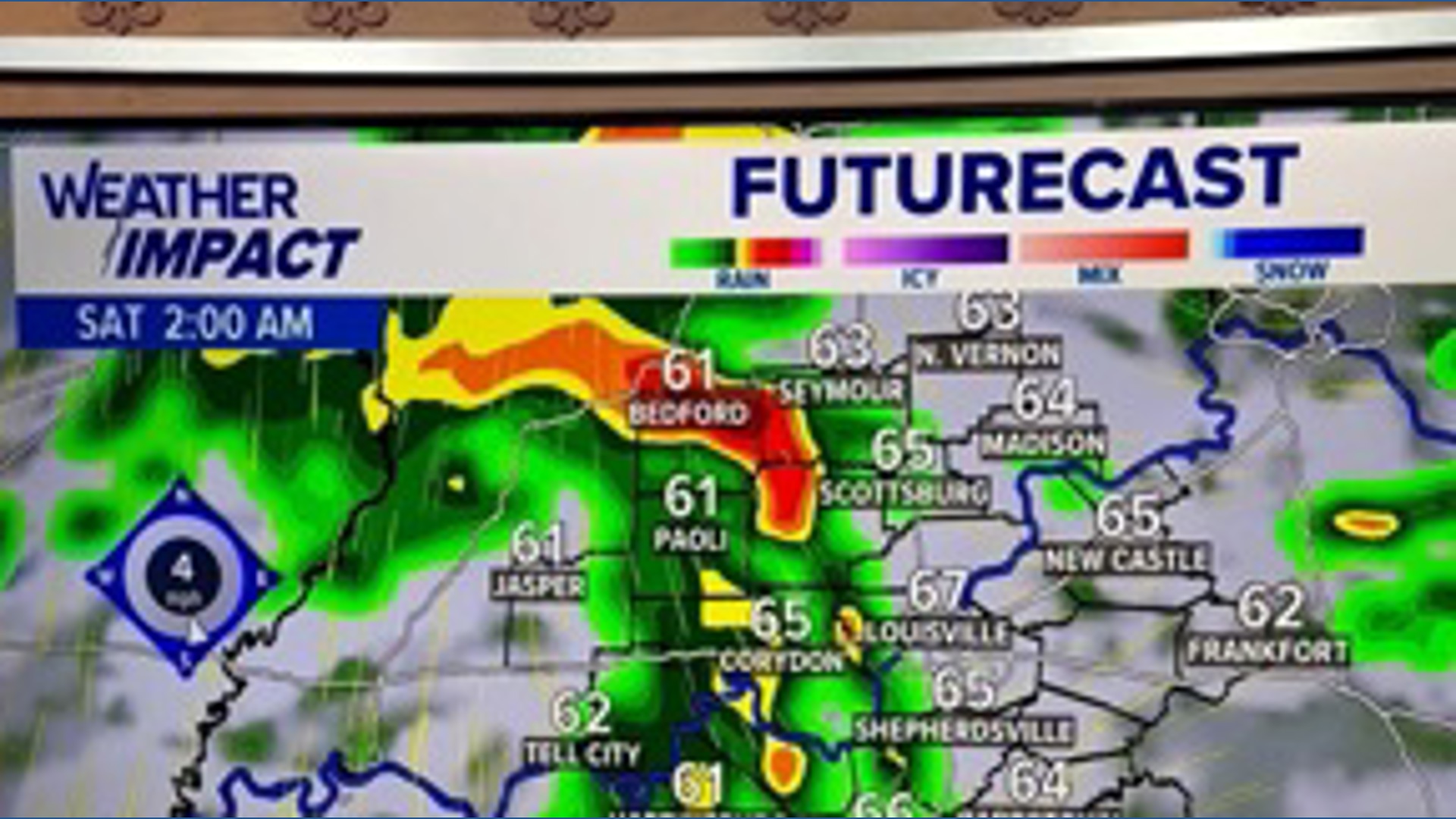 Balloon glow and race forecast