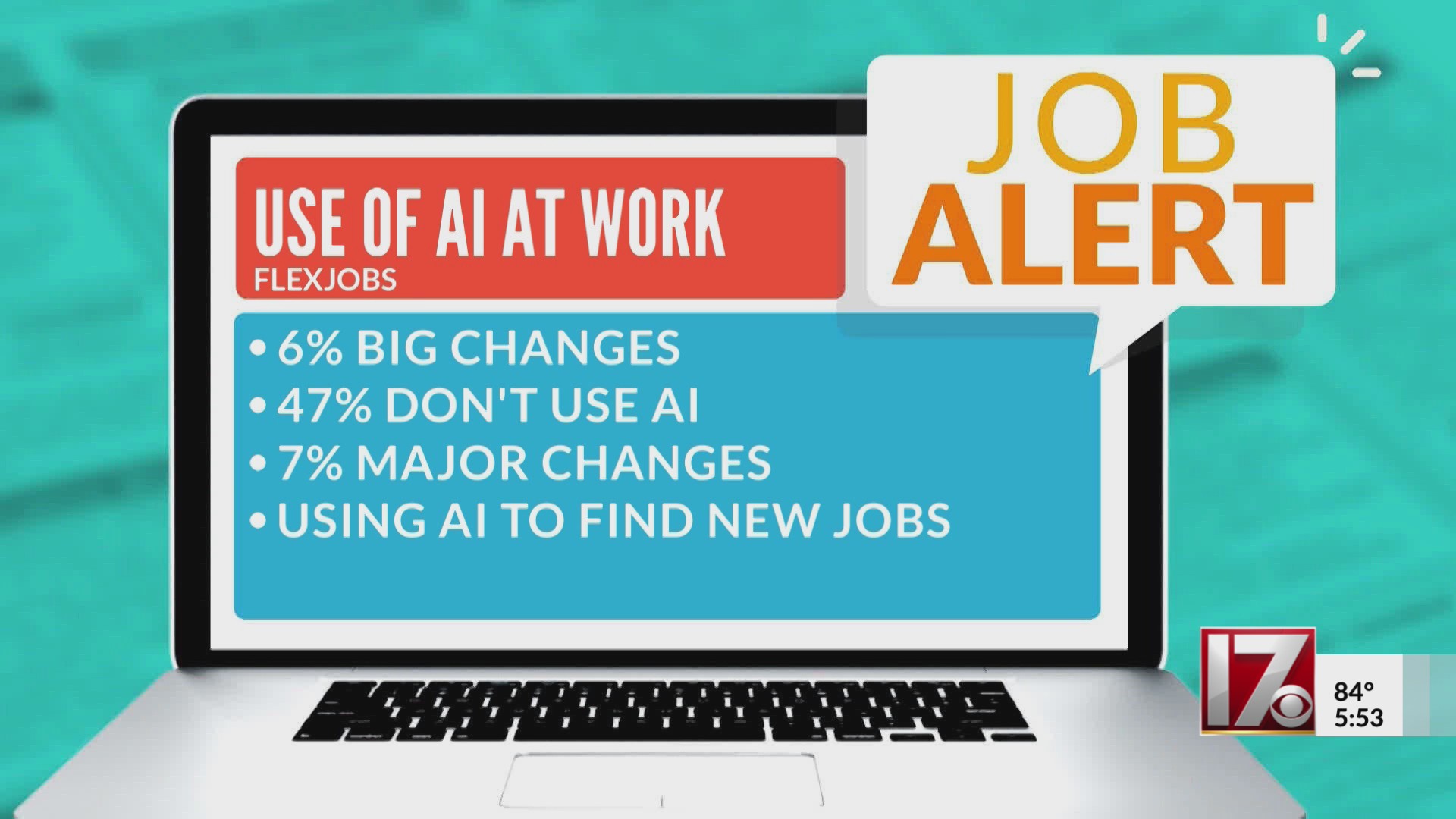 Job alert: AI use at work
