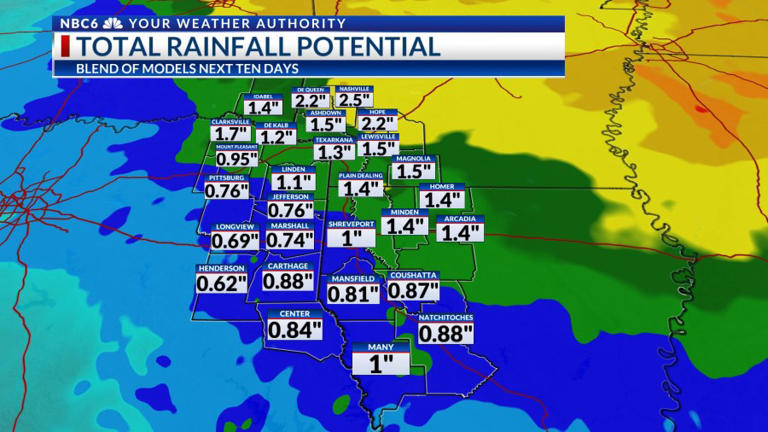 Mainly dry Thursday, severe storms possible late Friday