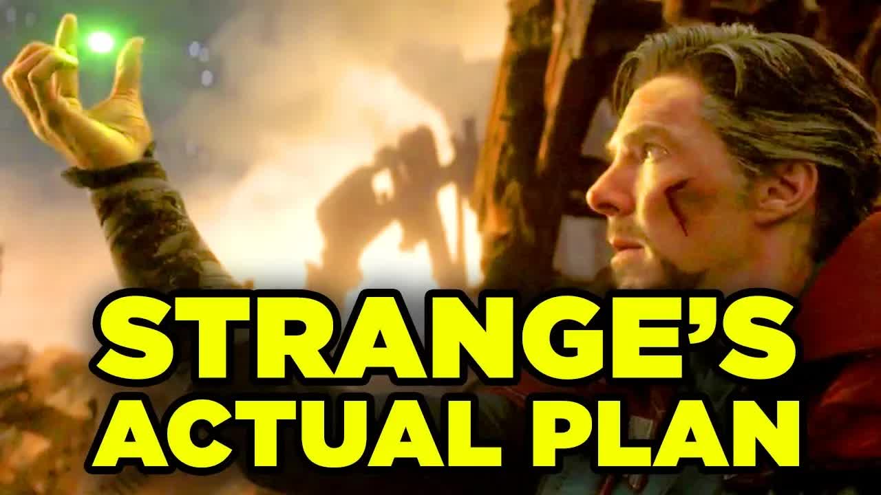 Doctor Strange's full plan explained! Avengers Infinity War & Avengers ...