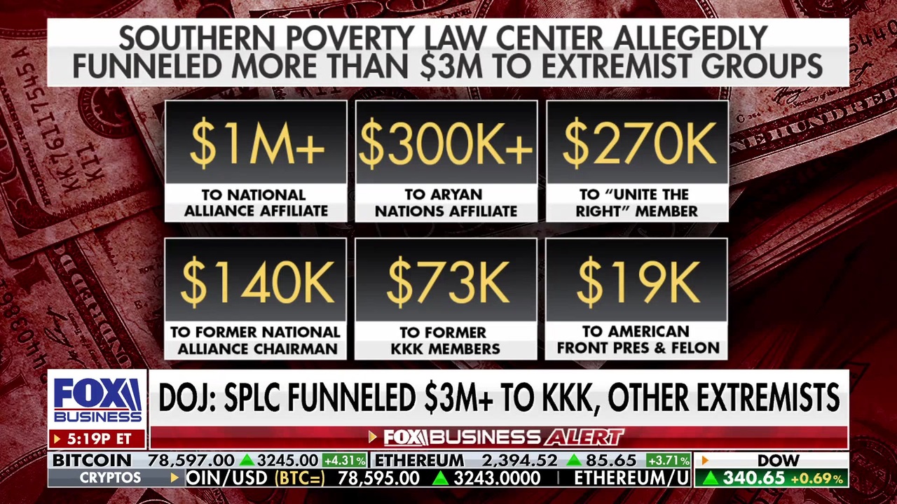 SPLC revenues tripled after 2017 Charlottesville rally after allegedly ...
