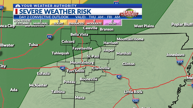 Weather blog: Looking at the latest signals for severe weather