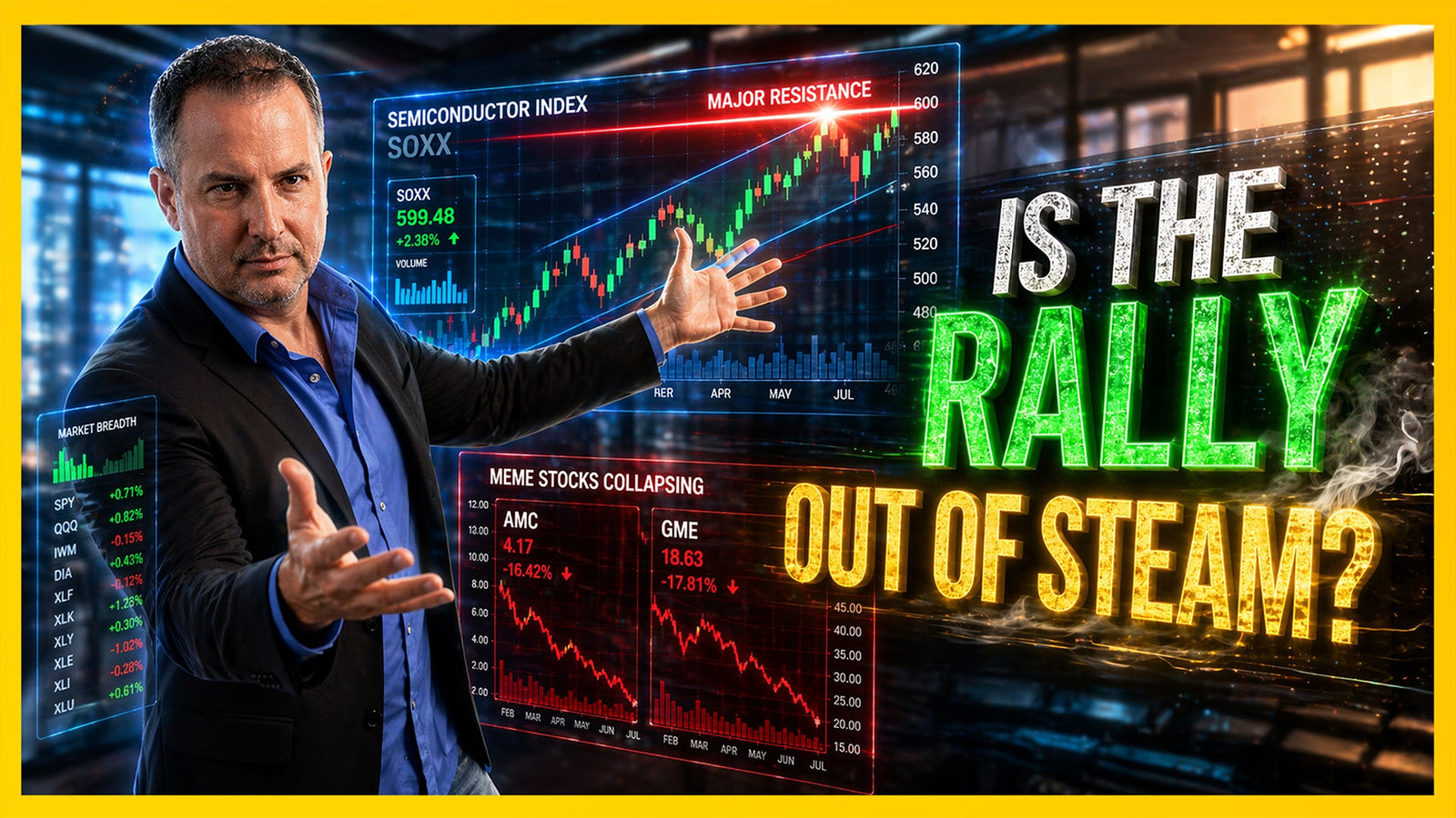 Semiconductor rally meets trendline resistance as meme sentiment unwinds