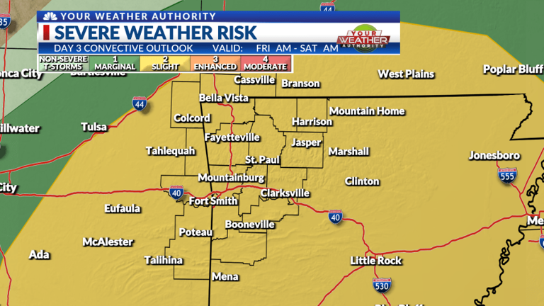 Weather blog: Looking at the latest signals for severe weather