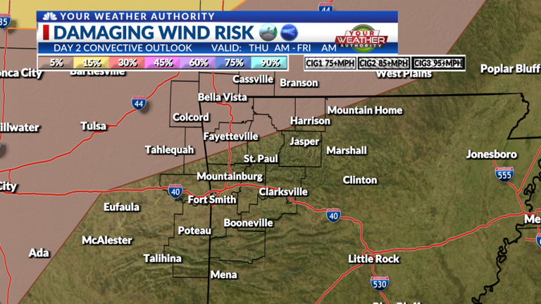 Weather blog: Looking at the latest signals for severe weather