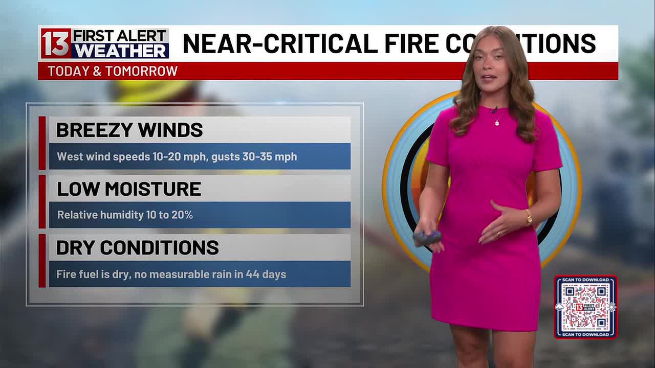 First alert forecast - Elevated fire threat for Southeast Arizona