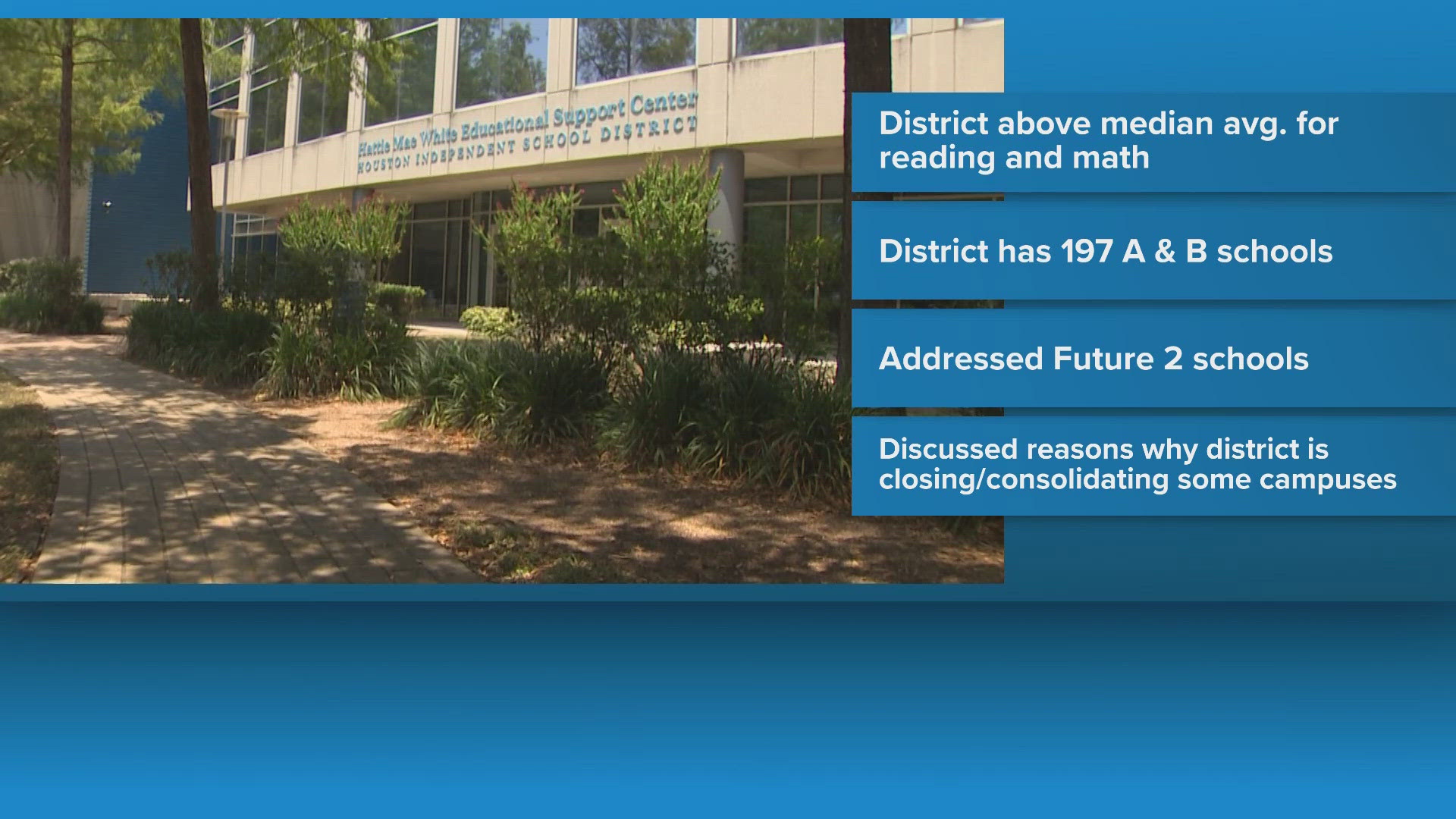 HISD superintendent Mike Miles addresses AI, test scores and school ...