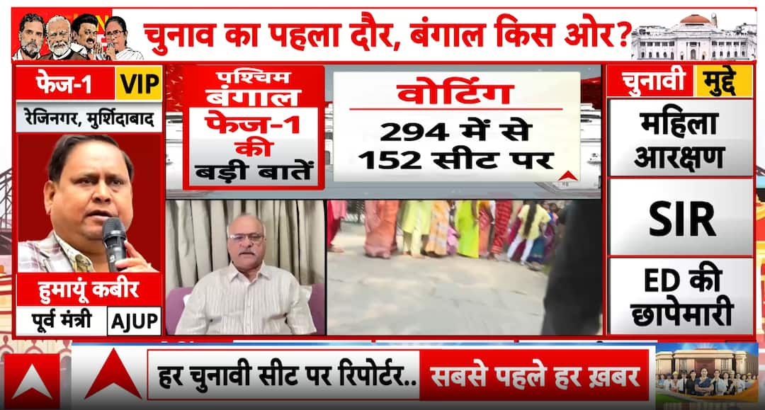 Election watch: BJP stronghold shifts in Bengal phase 1 as voter trends ...