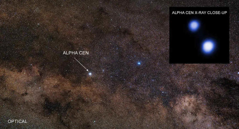 Humans can reach Alpha Centauri within lifetime by boarding a light ...