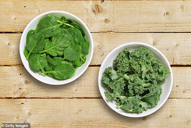 Expert names cheap vitamin that can protect your heart - but some ...