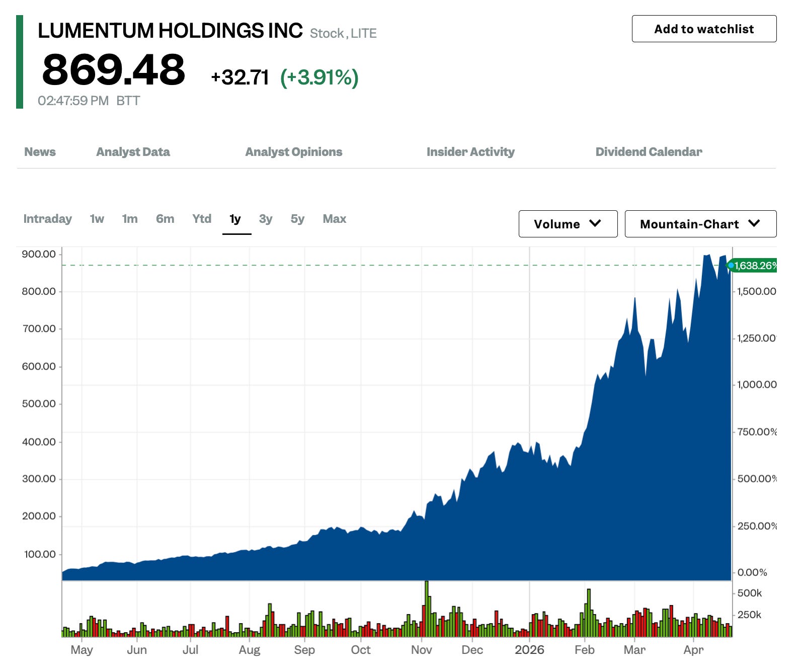 18 stocks to play a booming under-the-radar theme in data centers ...