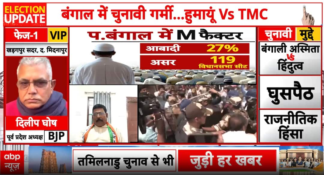 Election live: Rahul Gandhi vs Mamata Banerjee remarks spark political ...