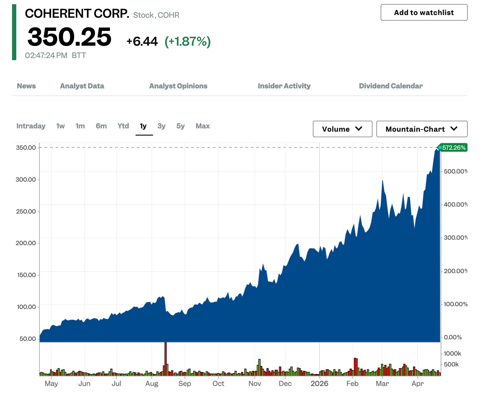 18 stocks to play a booming under-the-radar theme in data centers ...
