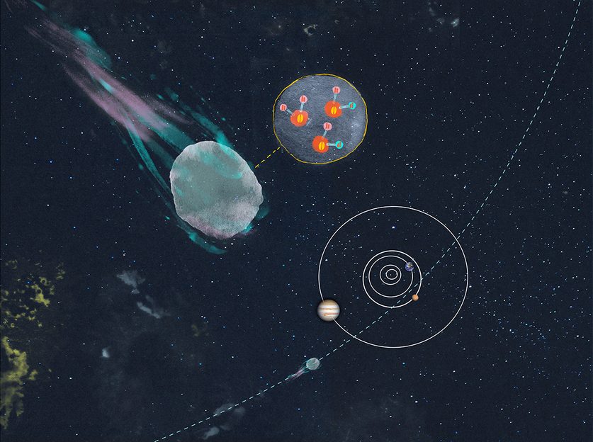 Comet 3I/ATLAS was born in a region of the galaxy vastly different from ...