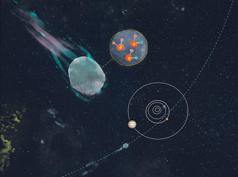 Comet 3I/ATLAS was born in a region of the galaxy vastly different from ...