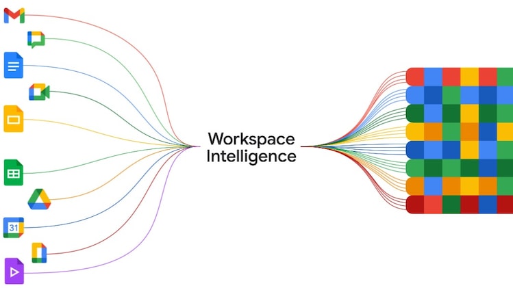 Google AI Overviews comes to Gmail: Know how to find key info without ...