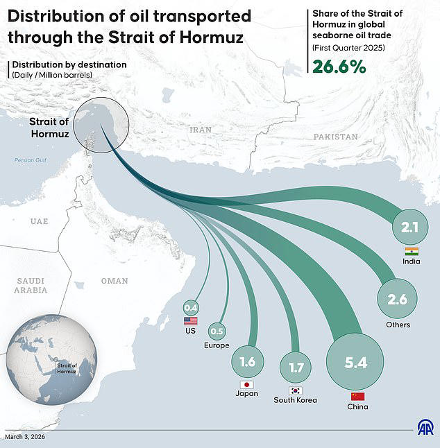 Holidaymakers should brace for 'very, very expensive' airline tickets ...