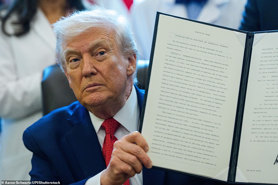 Report: Trump readies controversial executive order