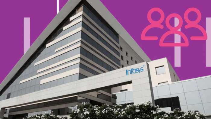 Infosys headcount: IT firm workforce falls by 8,440 QoQ to 3.29 lakh ...
