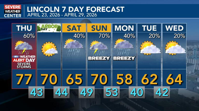 Weather alert day | Tornado watch in place through 7 PM Thursday for ...