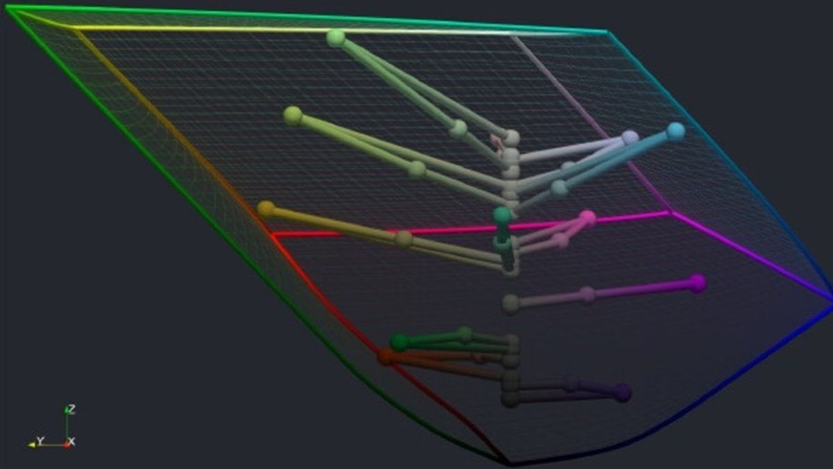 Schrödinger's rainbow was incomplete, now we've filled in the gaps